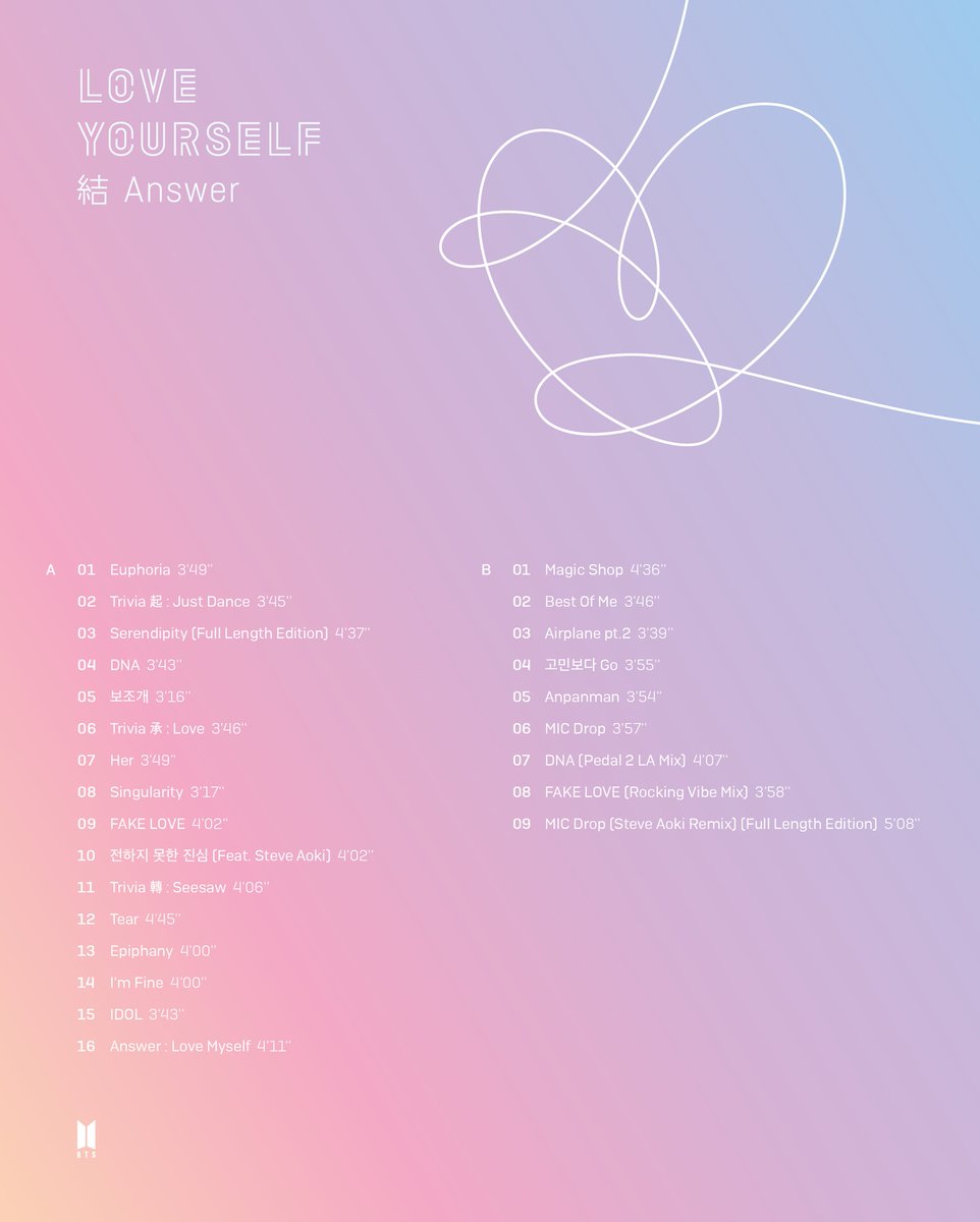 BTS revela lista de canciones para el nuevo álbum 'Love Yourself: Answer'
