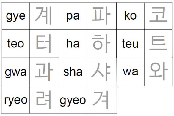 Curso de coreano actualizado, nuevos caracteres y vocabulario. Parte #4